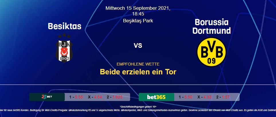 Besiktas – Borussia Dortmund (15.09.2021): Prognose und Tipps